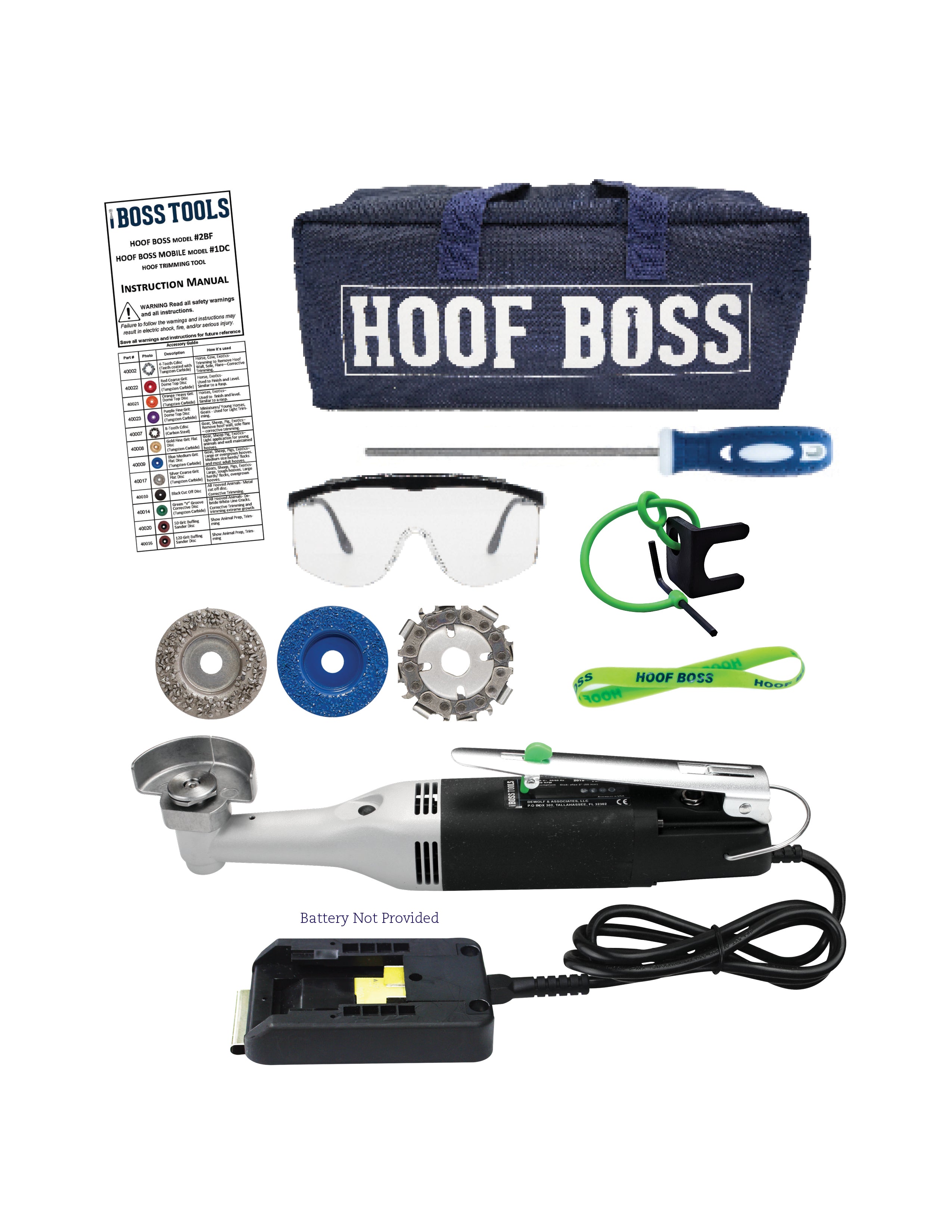 How to Treat Hoof Rot in Goats | Effective Hoof Care Guide – Hoof Boss